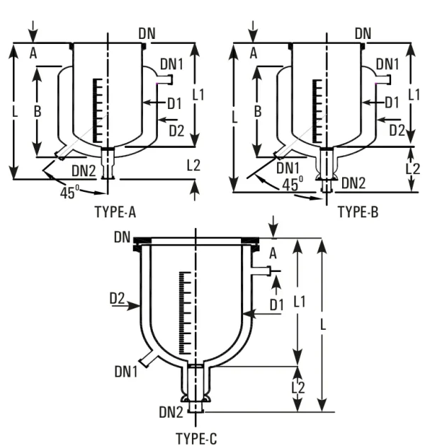 Jacketed Vessel – Goel Scientific